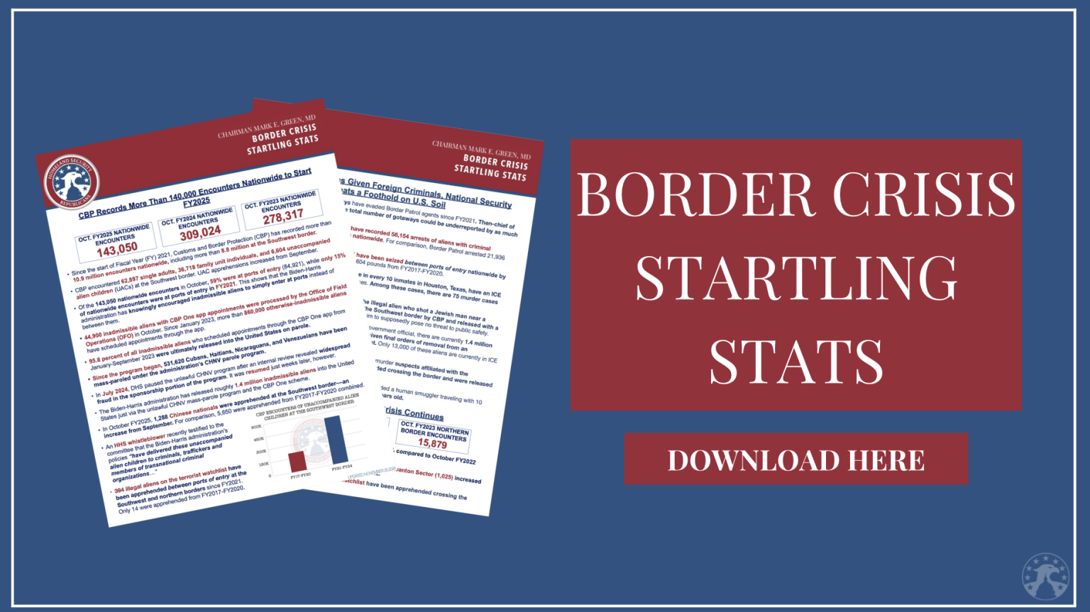 STARTLING STATS FACTSHEET: FY2025 Begins with Over 140,000 Border ...